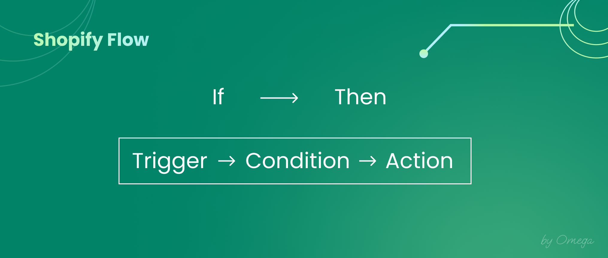 From beginner to Pro: How to master Shopify Flow? - OmegaTheme.com