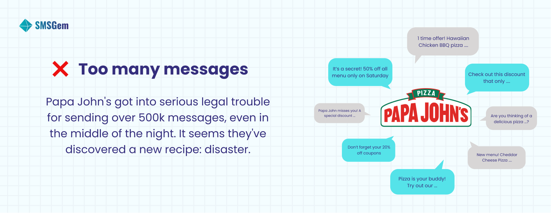 5 Most Common SMS Marketing Mistakes - OmegaTheme.com