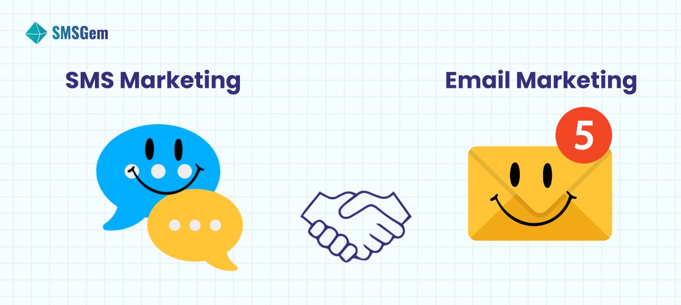 Use SMS and Email Marketing for these remarkable benefits - OmegaTheme.com