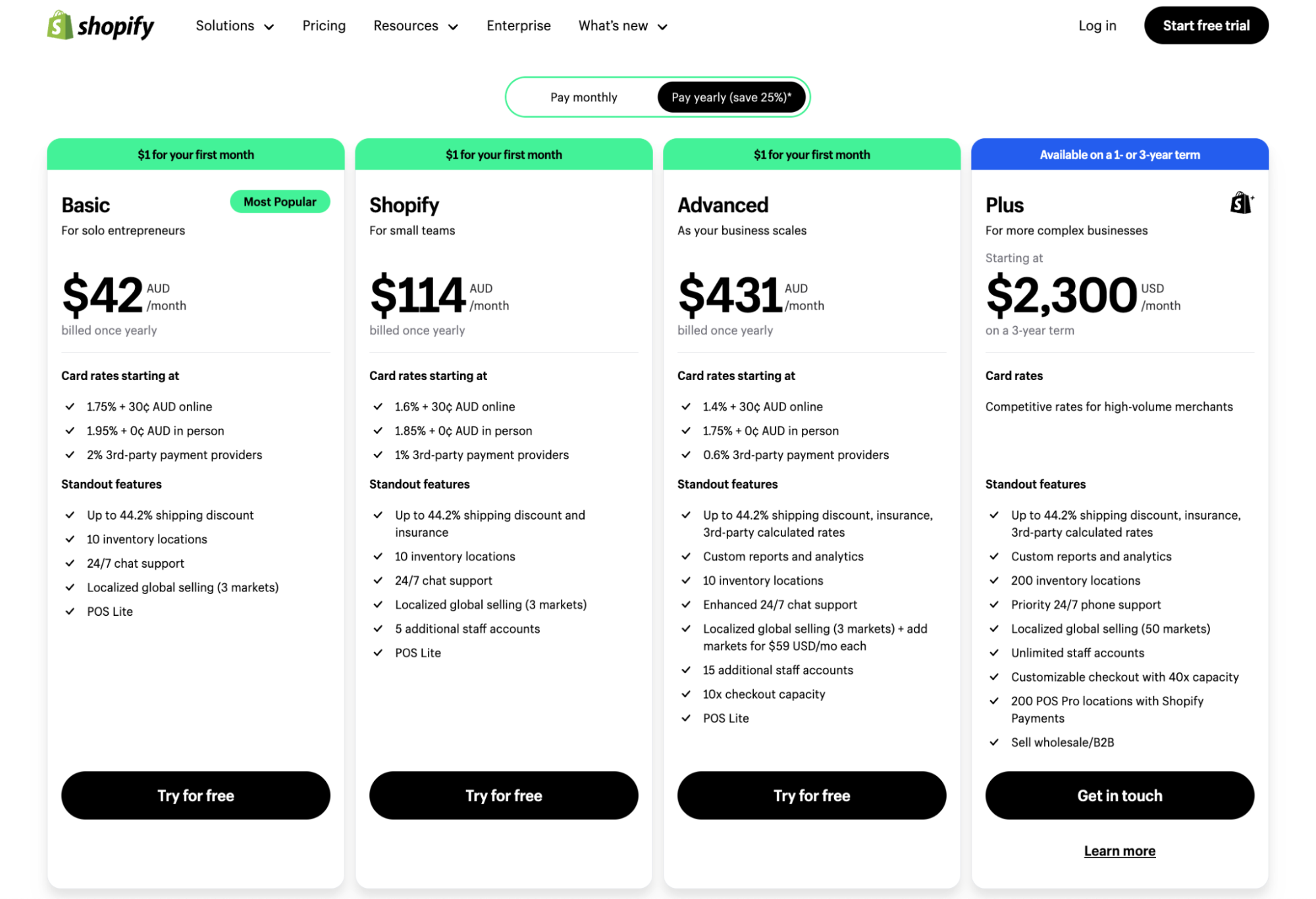 Shopify Pricing Plans: The Most Up-to-Date Guide for 2025 - OmegaTheme.com